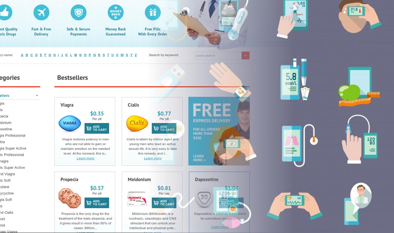 Buying Rx In Canada Review – A Generic Online Pharmacy That Is Lacking ...