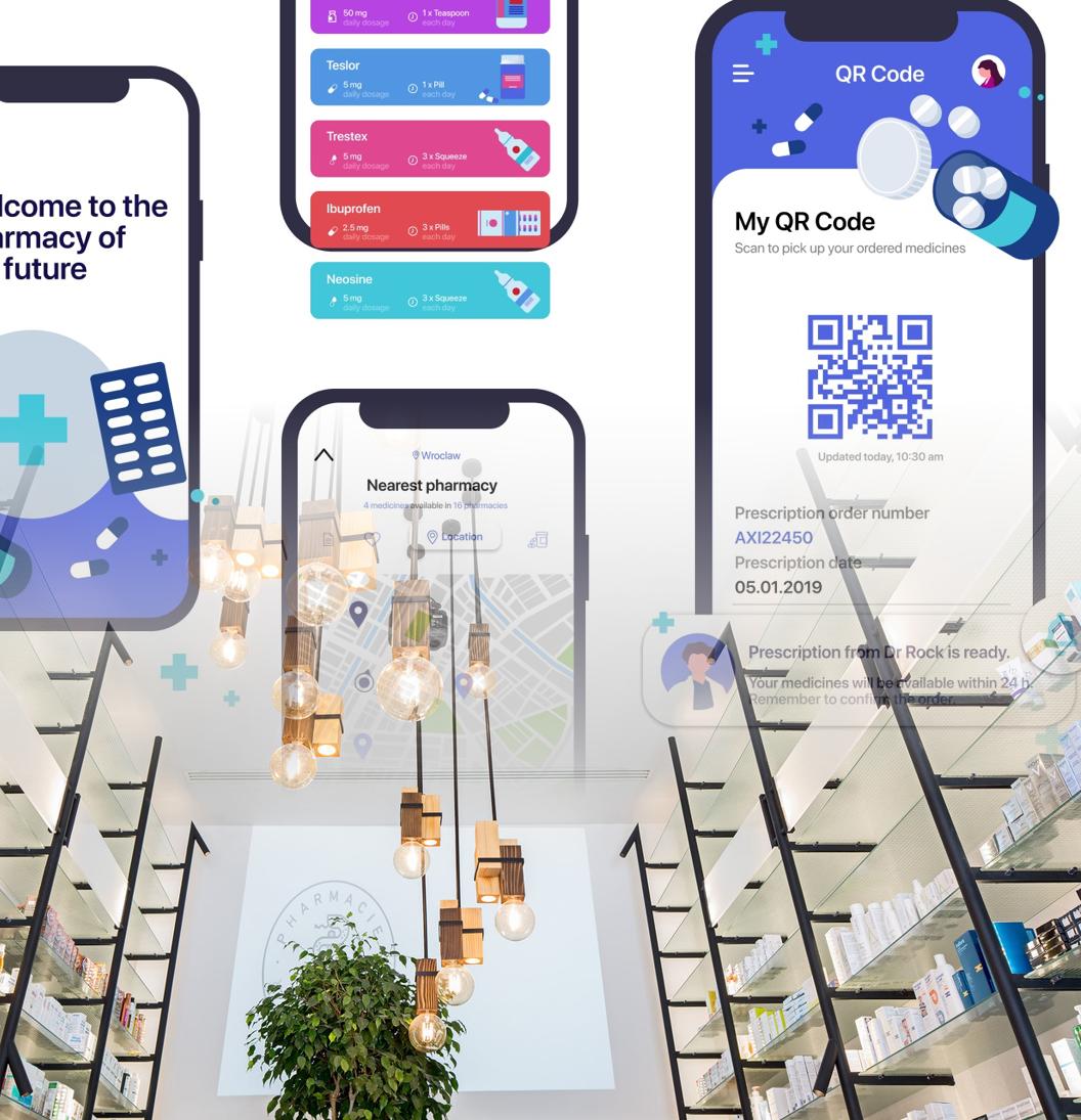 Magicpharma Review – A Rogue Online Pharmacy With No Proof Of Credibility