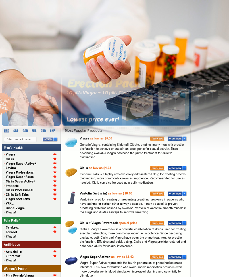 Magicpharma Review – A Rogue Online Pharmacy With No Proof Of Credibility